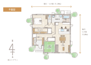 【平屋の間取り】20坪,25坪（2LDK～）/南玄関.おすすめHMも紹介 | 注文住宅ヘルプナビ