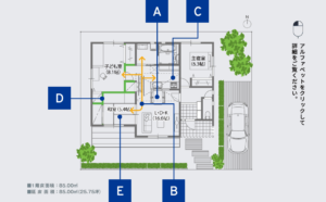 【平屋の間取り】20坪,25坪（2LDK～）/南玄関.おすすめHMも紹介 | 注文住宅ヘルプナビ